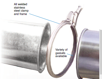 Specialized Equipment in New England | Clean Aire Technology